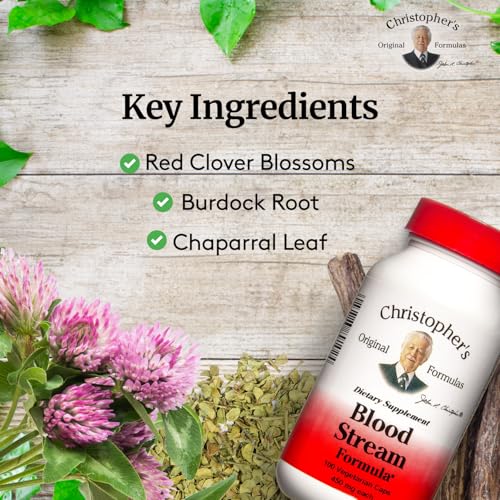 blended supplements for daily nutrition