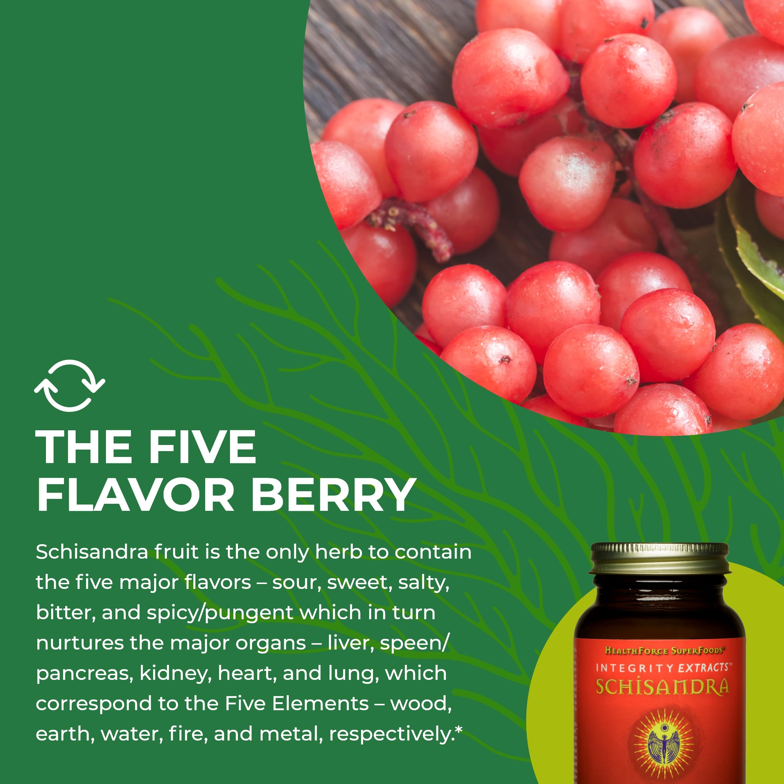 blended supplements for daily nutrition
