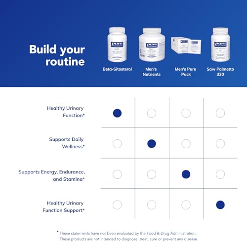 blended supplements for daily vitality
