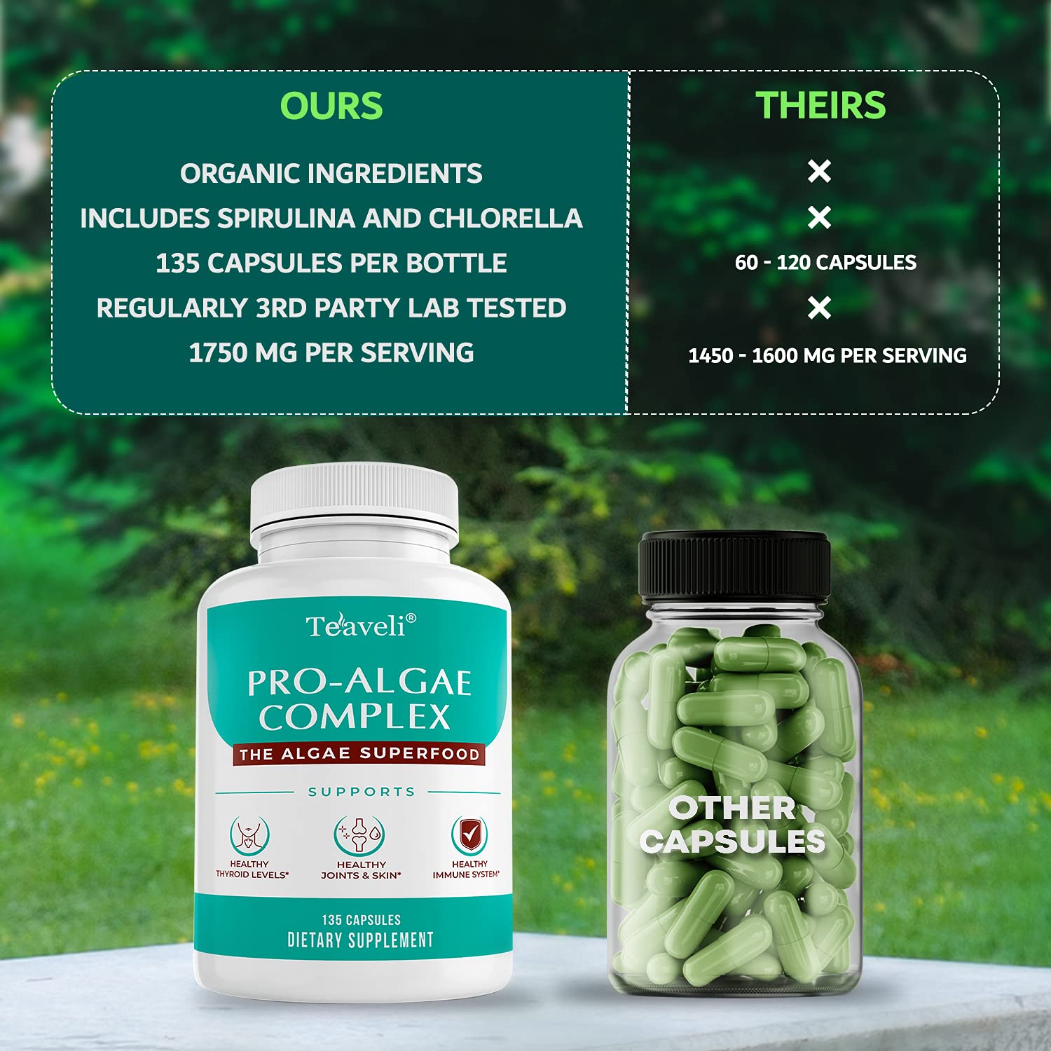 blended supplements for daily wellness