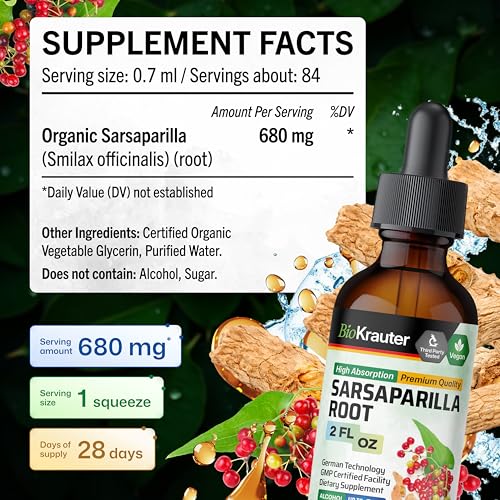 blended supplements for detoxification