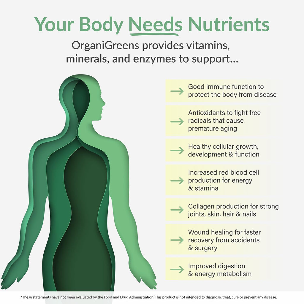 blended supplements for digestive support