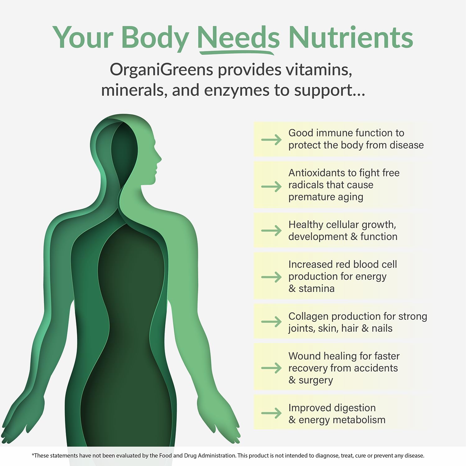 blended supplements for digestive support