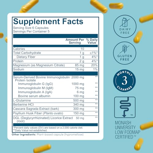 blended supplements for digestive wellness