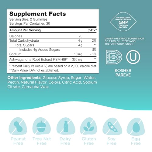 blended supplements for emotional balance