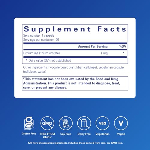Blended supplements for emotional balance
