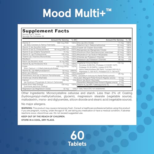 blended supplements for energy and vitality