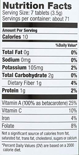 blended supplements for energy boost