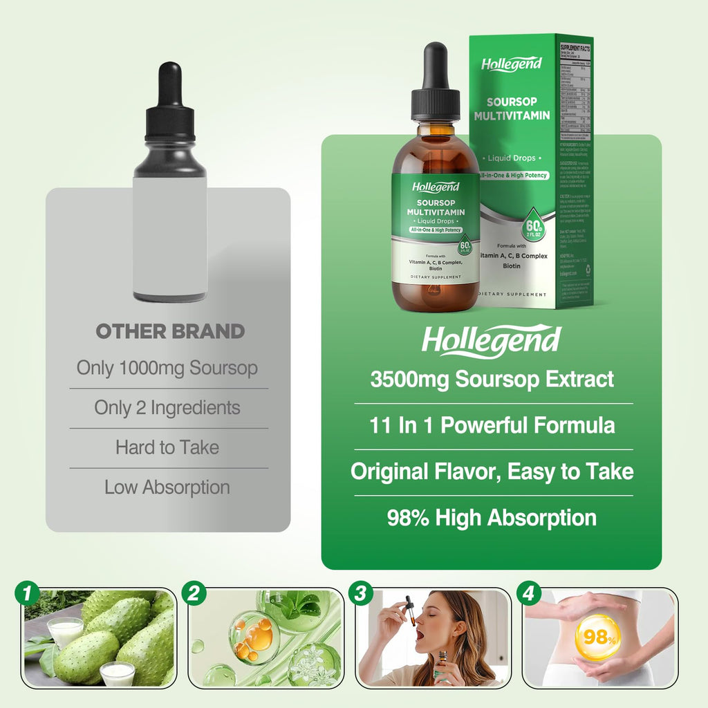 blended supplements for energy boost