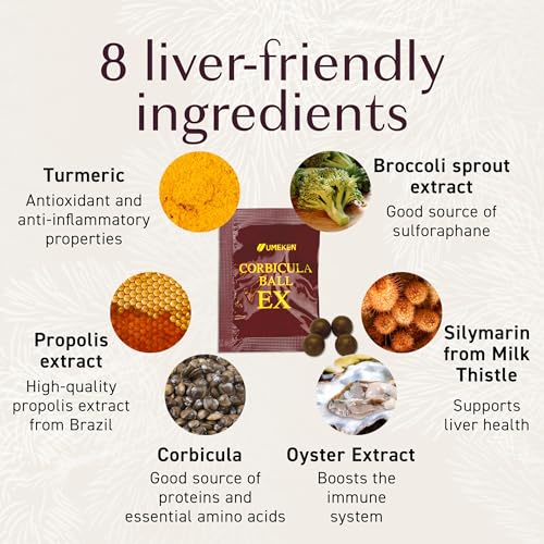 blended supplements for energy boost