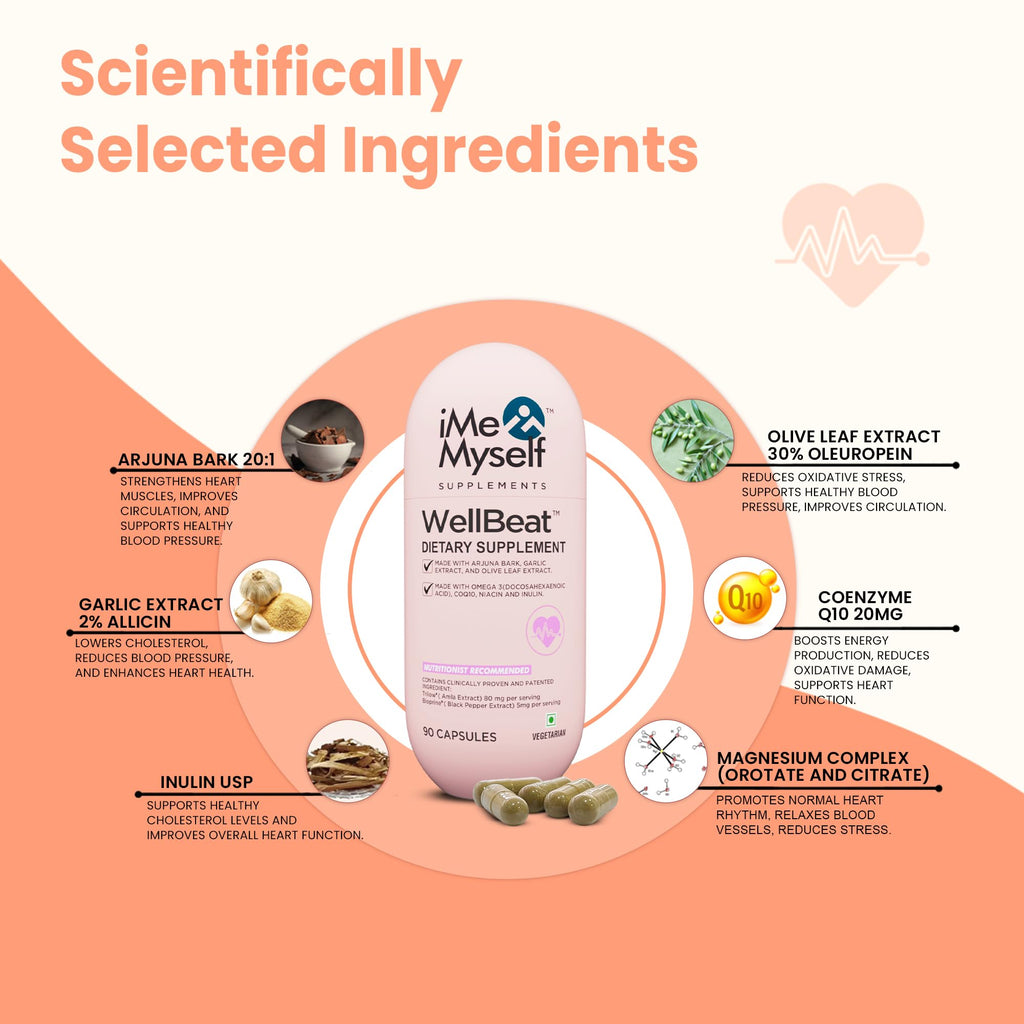 blended supplements for energy
