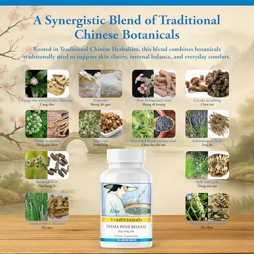 blended supplements for enhanced beauty routine
