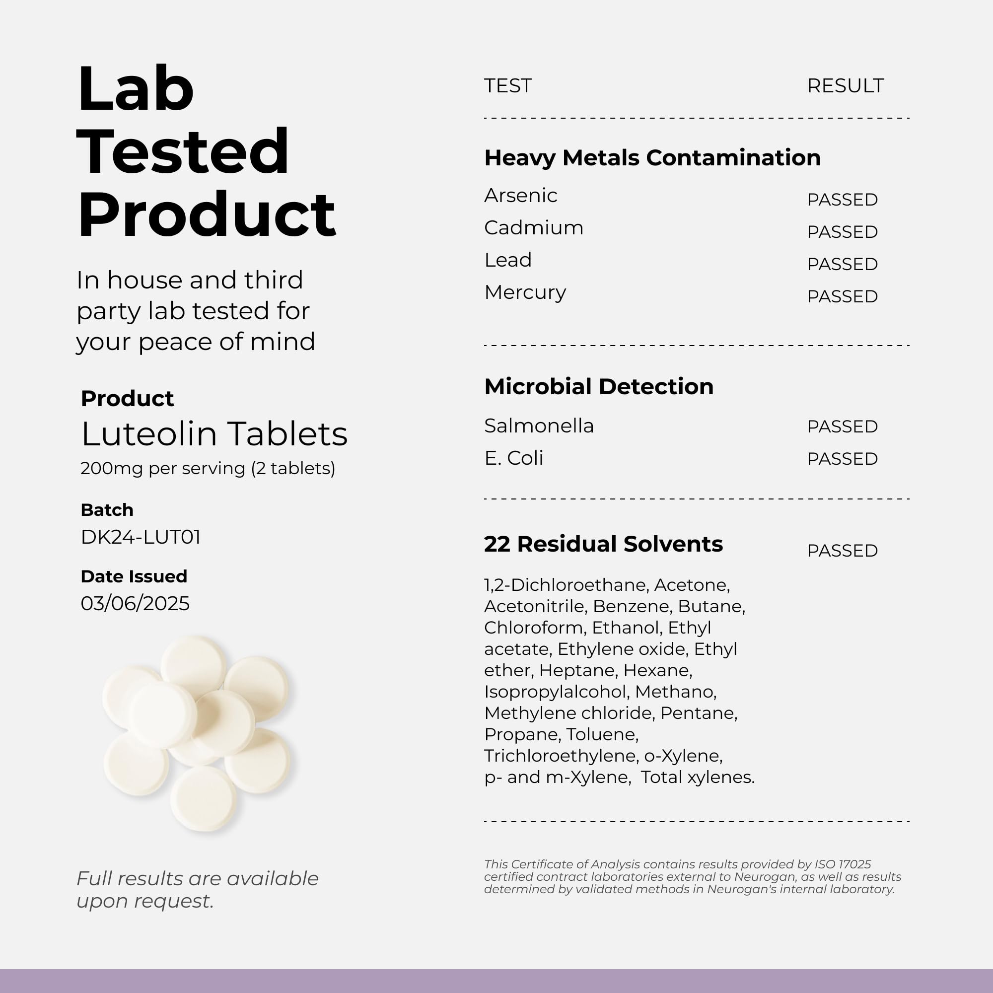 Blended supplements for enhanced energy