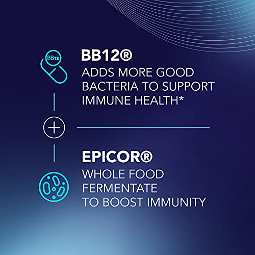 Blended supplements for enhanced immune function