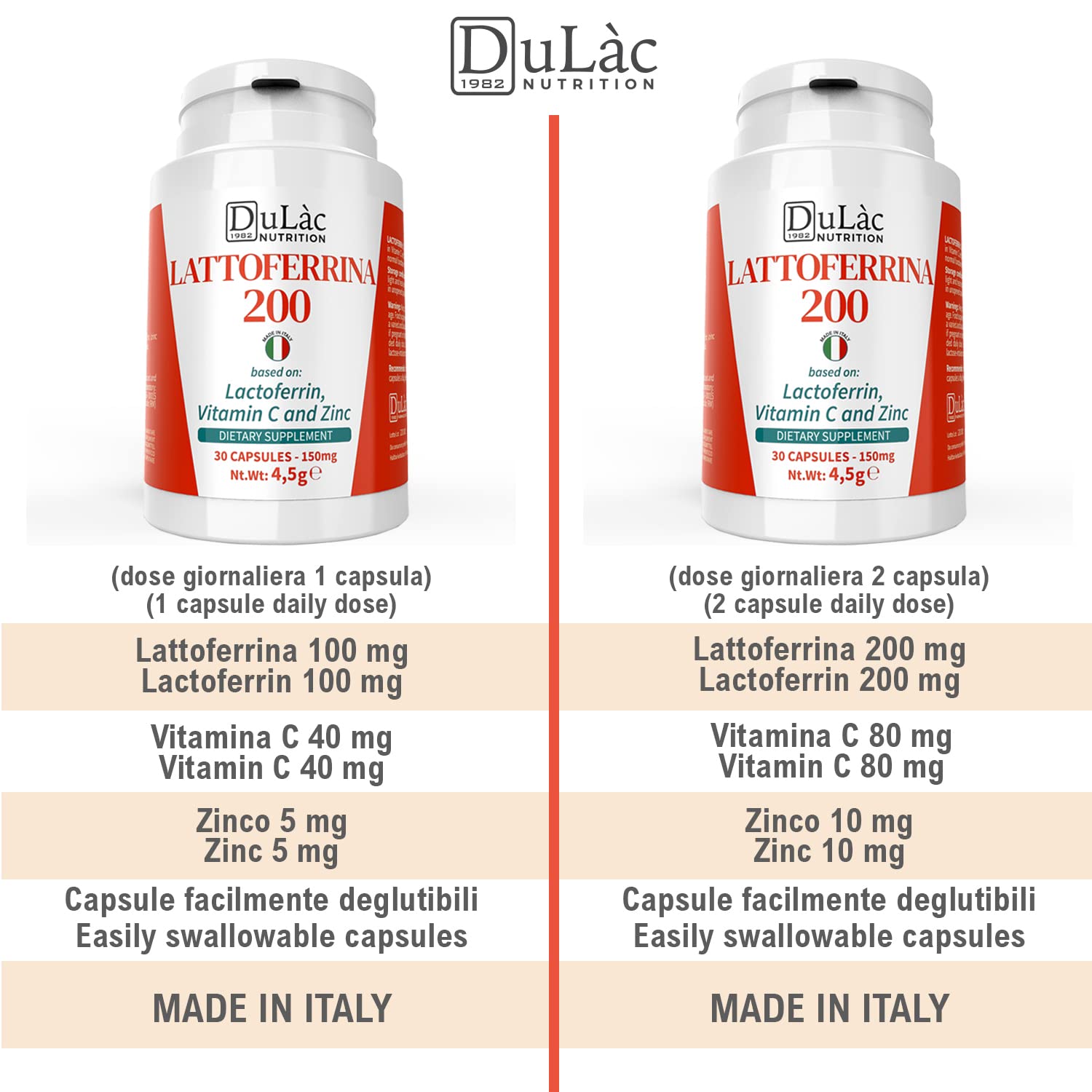 Blended supplements for everyday vitality