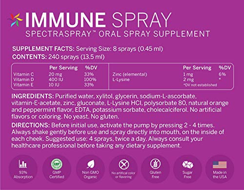 blended supplements for everyday wellness