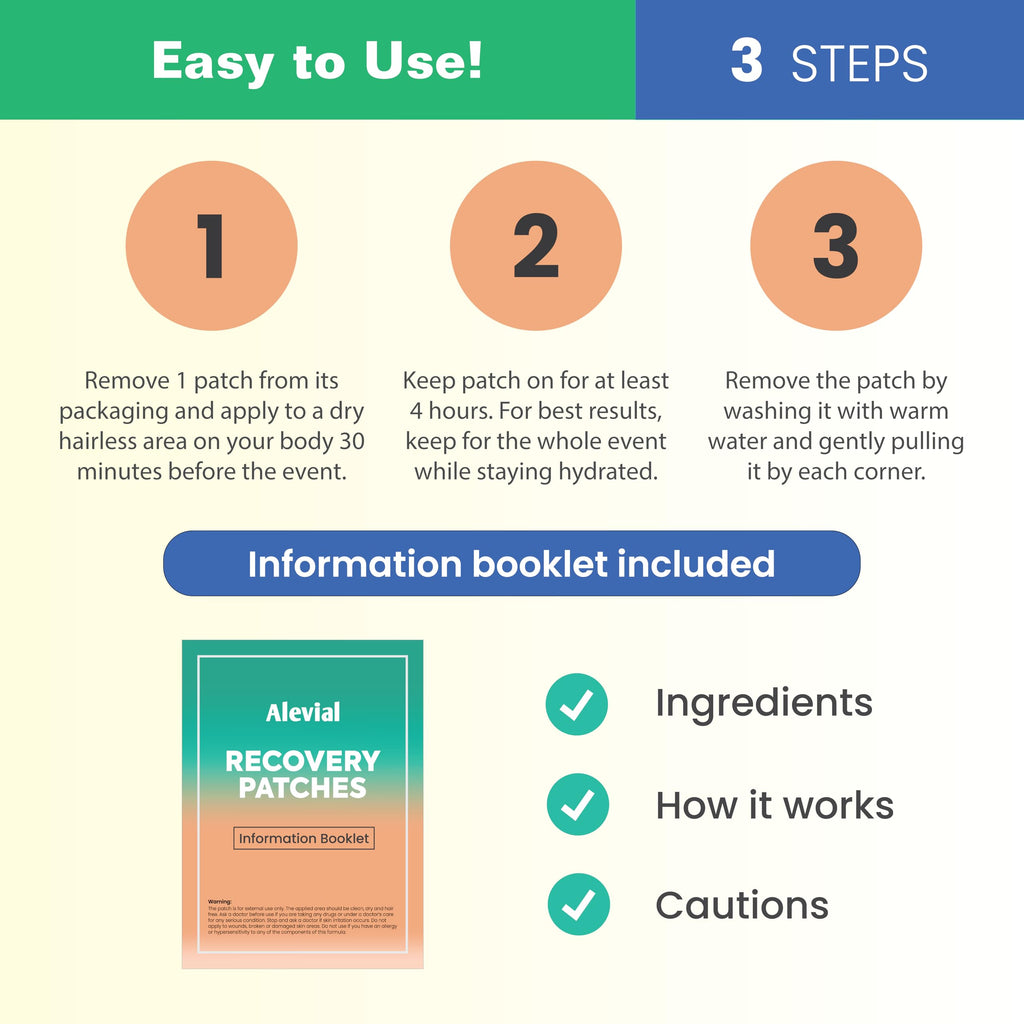 blended supplements for faster recovery