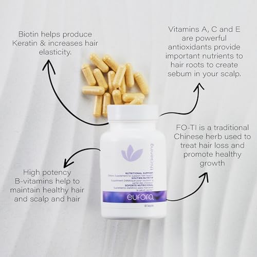 blended supplements for hair growth