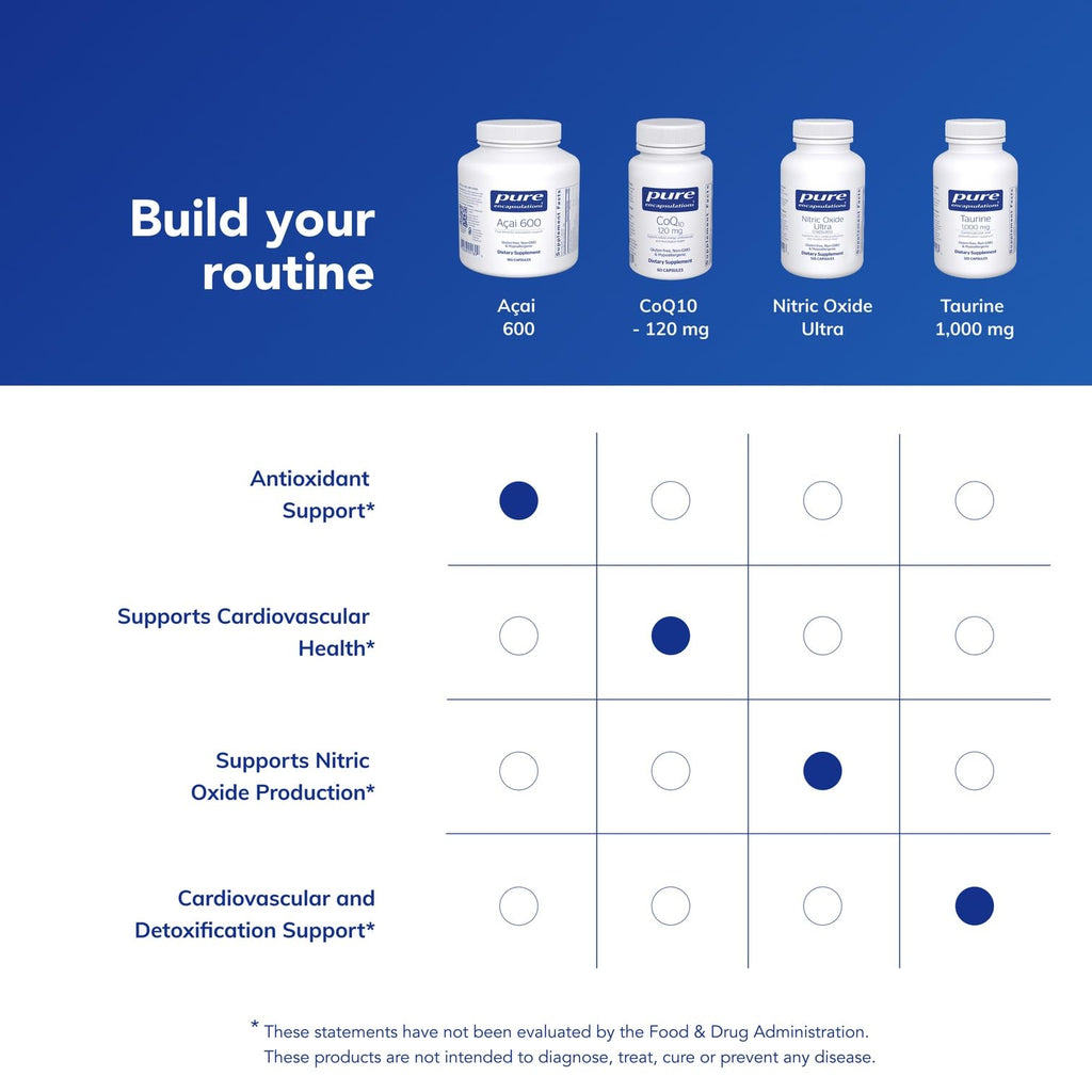 blended supplements for healthy lifestyle