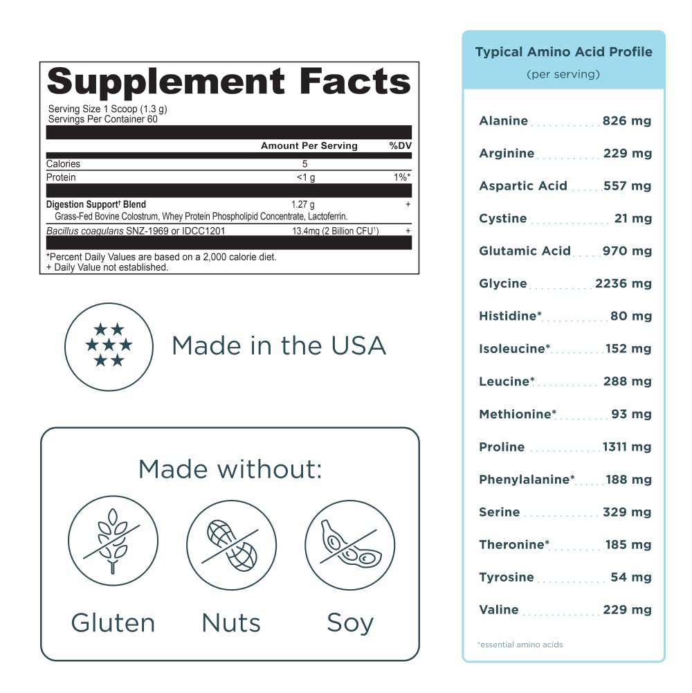blended supplements for healthy living
