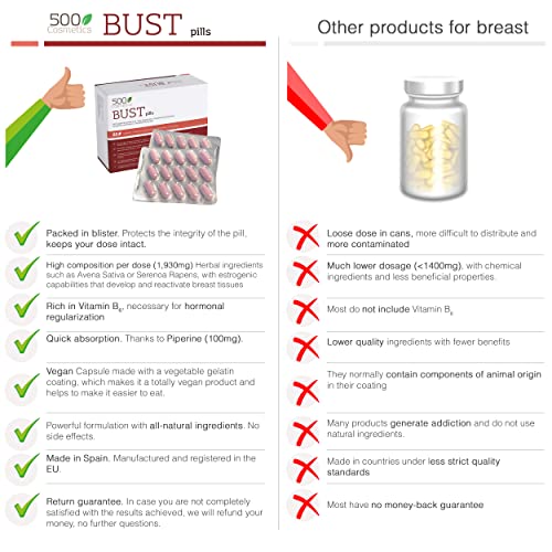 blended supplements for holistic wellness