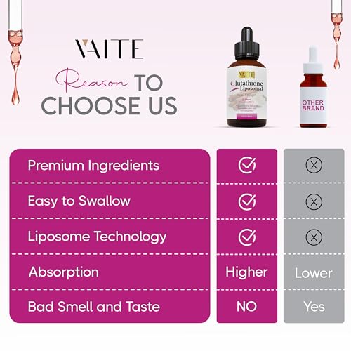 Blended supplements for immune health