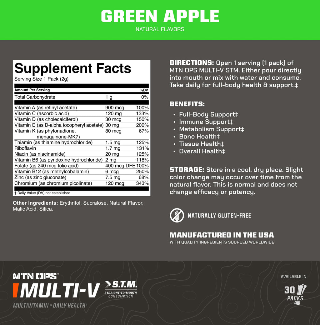 blended supplements for immune health