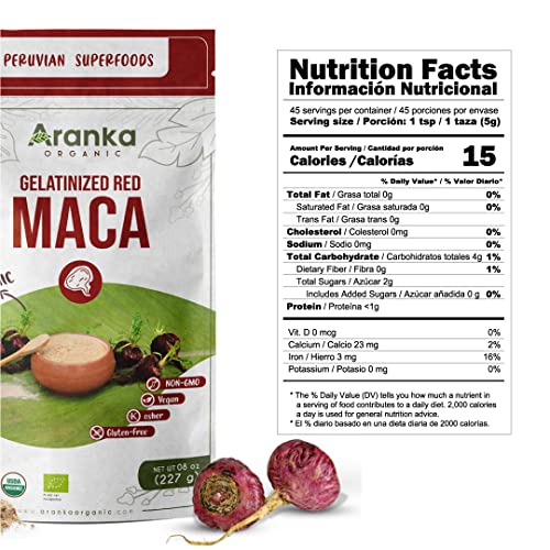 blended supplements for immune support