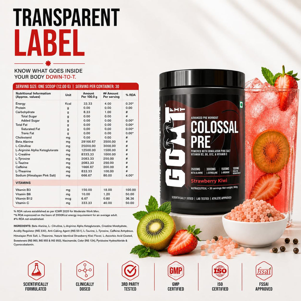 blended supplements for improved athletic performance