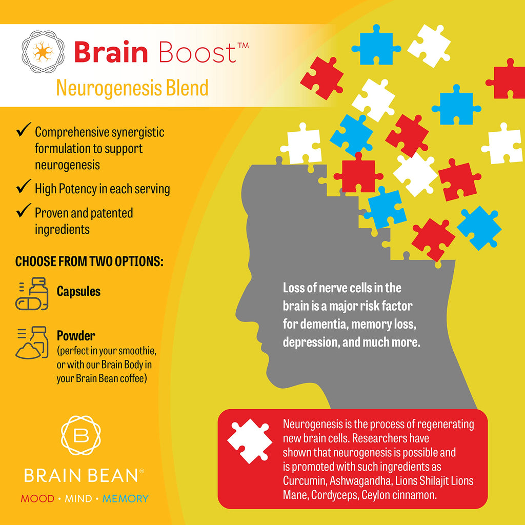 blended supplements for improved memory