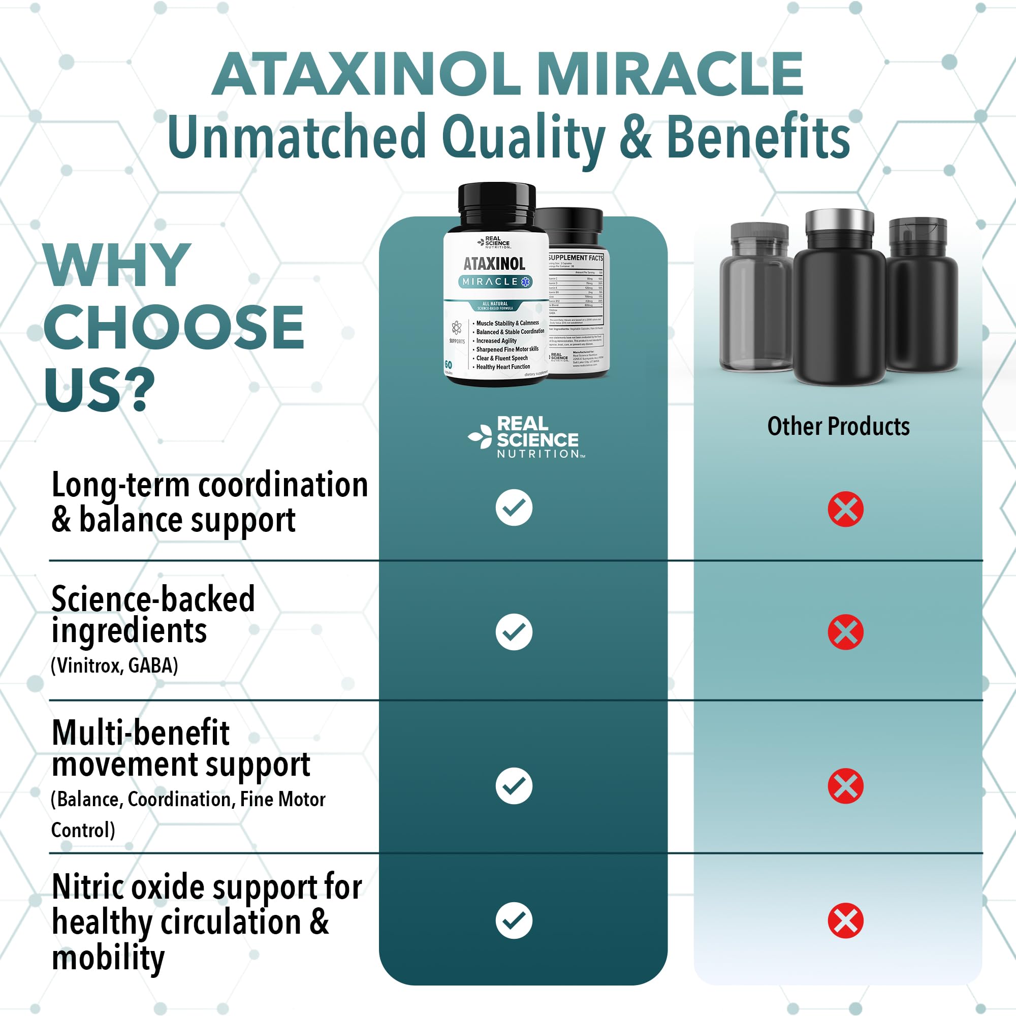 blended supplements for improved mobility