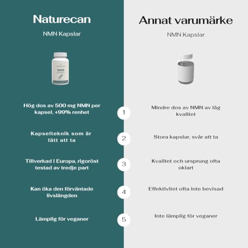 blended supplements for mental clarity