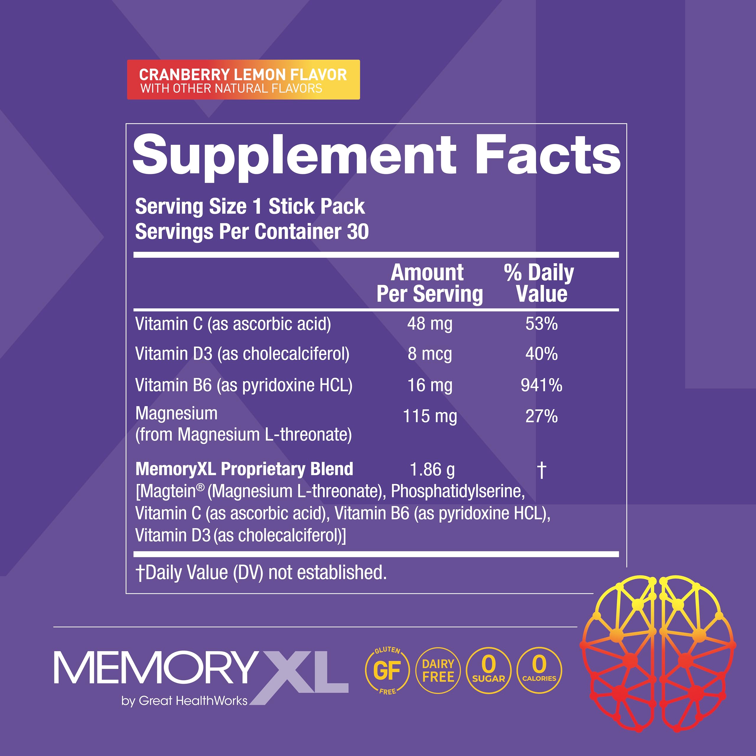 Blended supplements for mental clarity