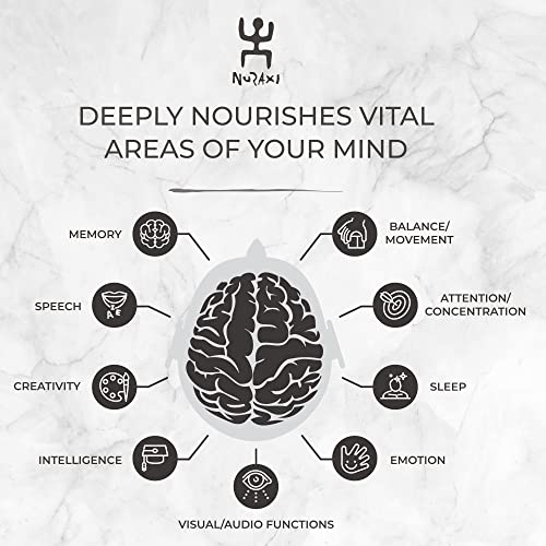 blended supplements for mental wellness