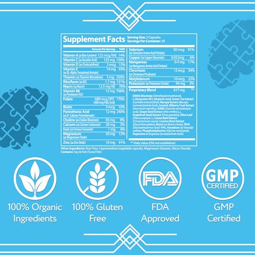 blended supplements for optimal brain health
