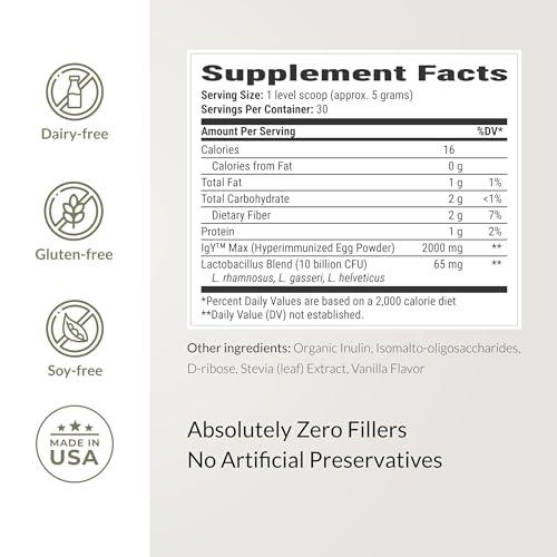 Blended supplements for optimal gut function