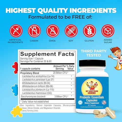 Blended supplements for optimal gut function