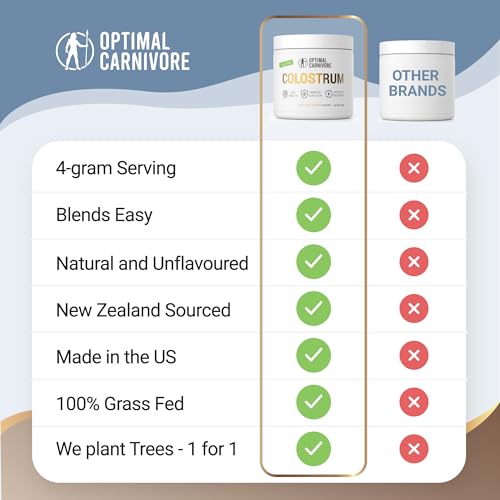 blended supplements for optimal health benefits
