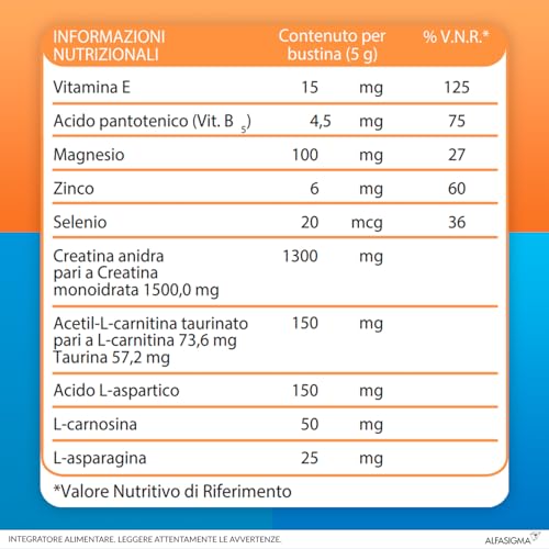 blended supplements for optimal health