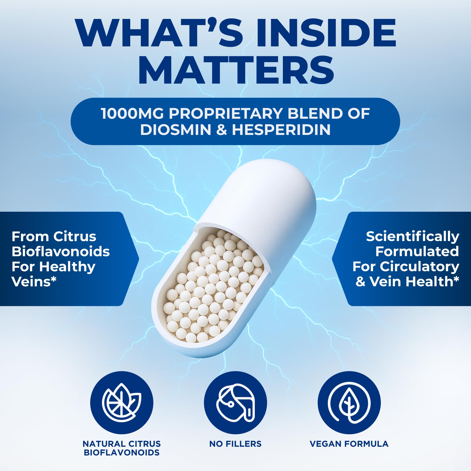 blended supplements for optimal health