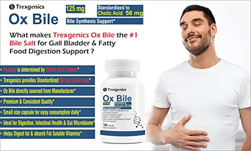 blended supplements for optimal health