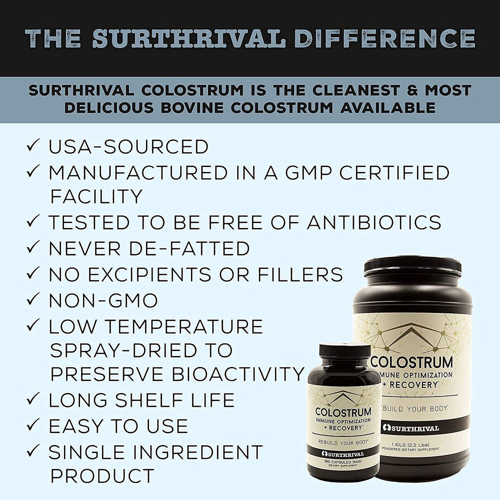 blended supplements for optimal health