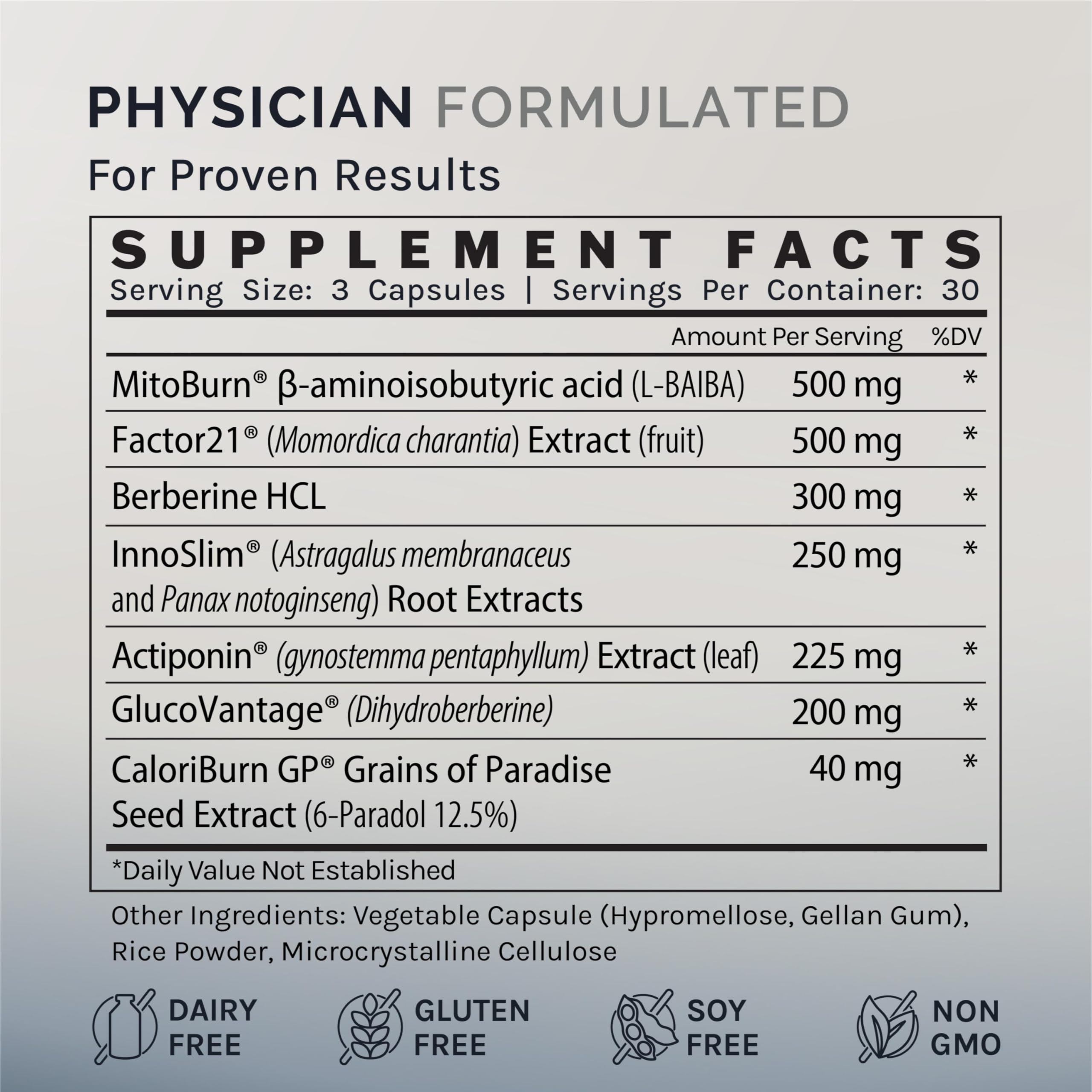 blended supplements for optimal health