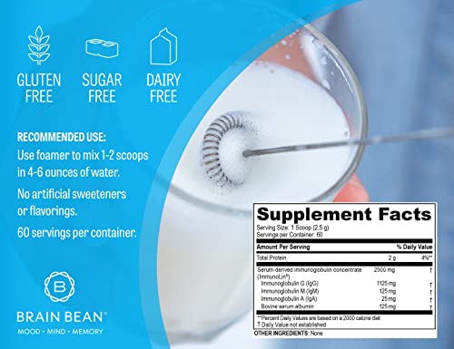 Blended supplements for optimal health