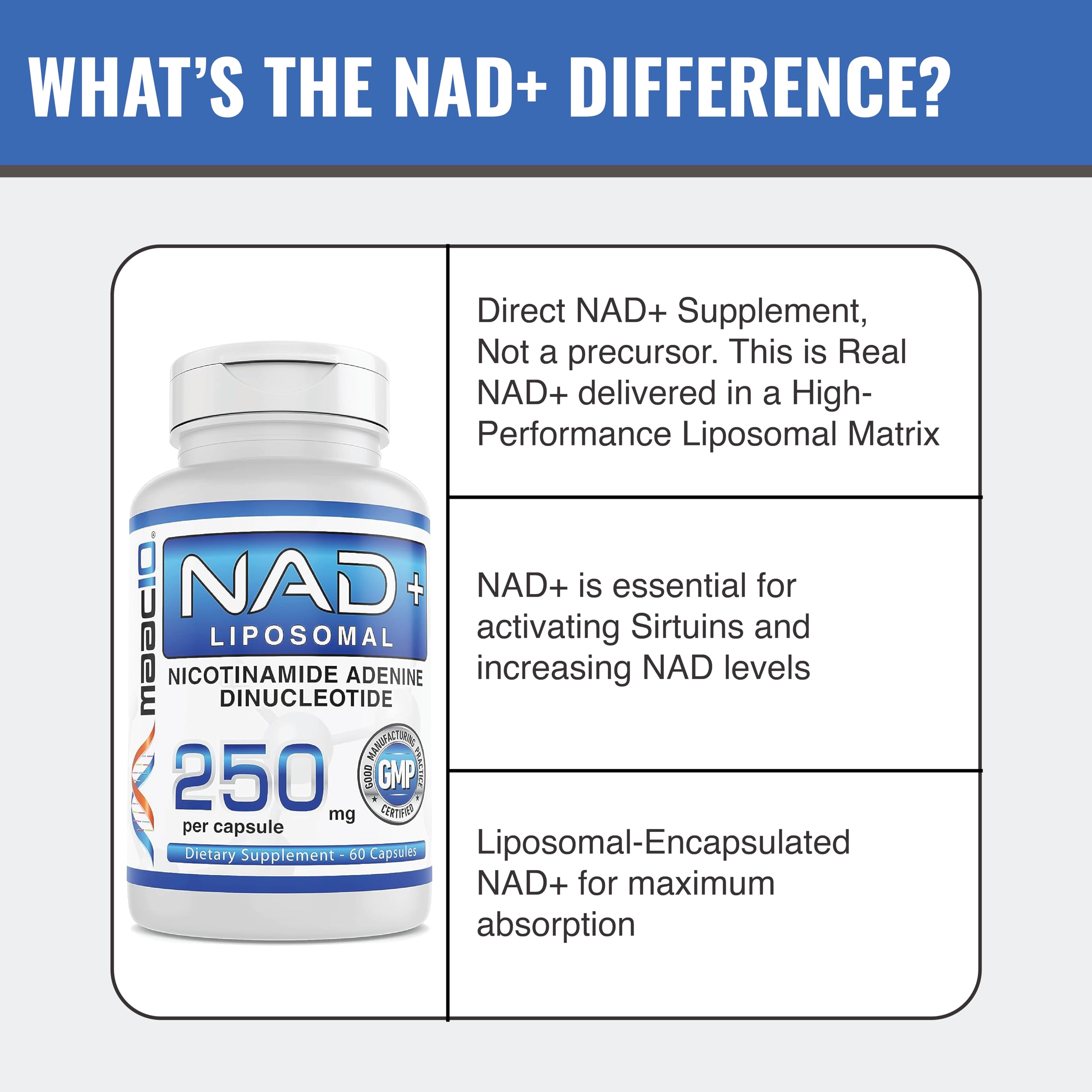 blended supplements for optimal NAD levels