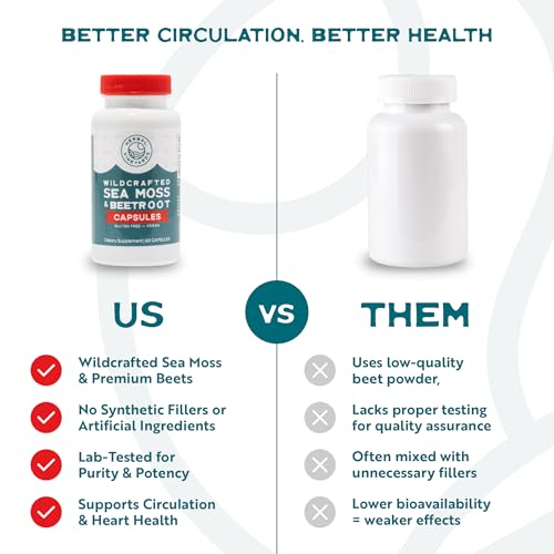 blended supplements for optimal nutrition