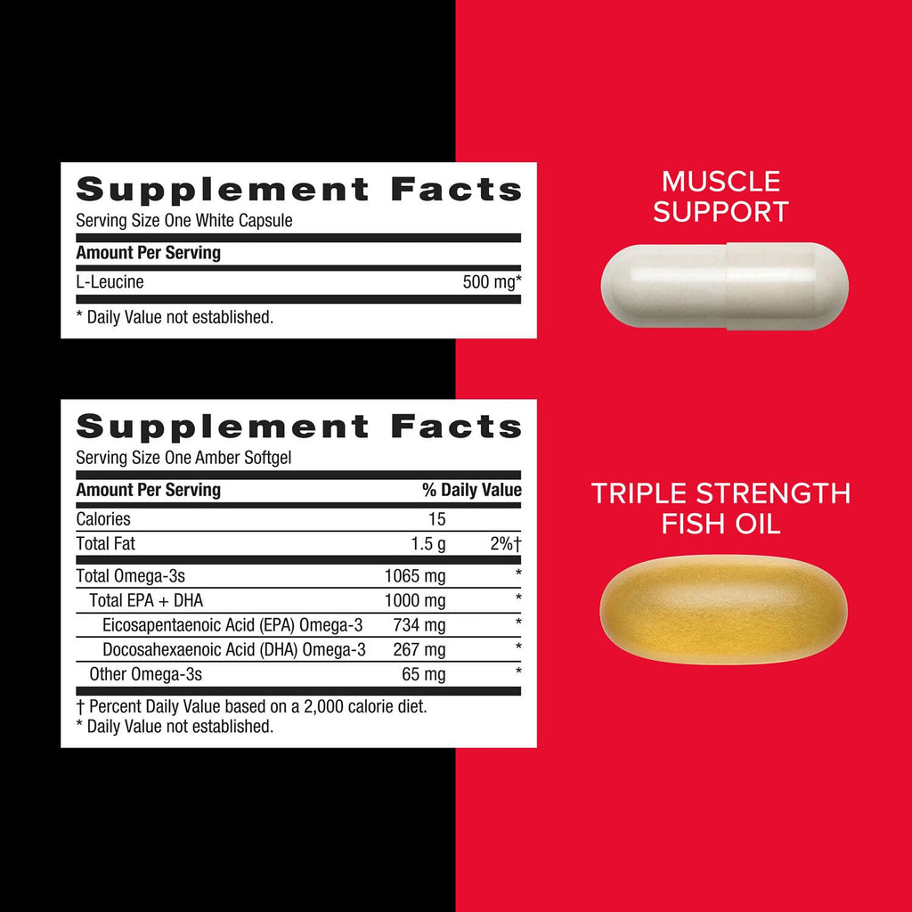 blended supplements for optimal performance