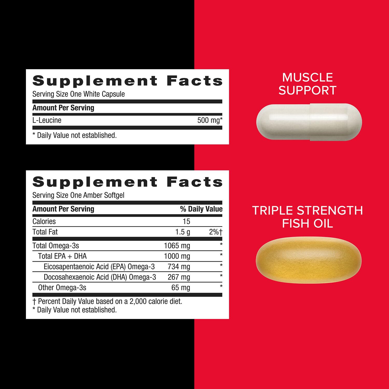blended supplements for optimal performance