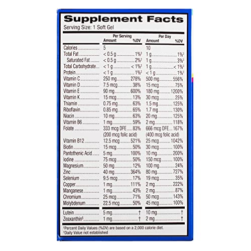 blended supplements for optimal vision