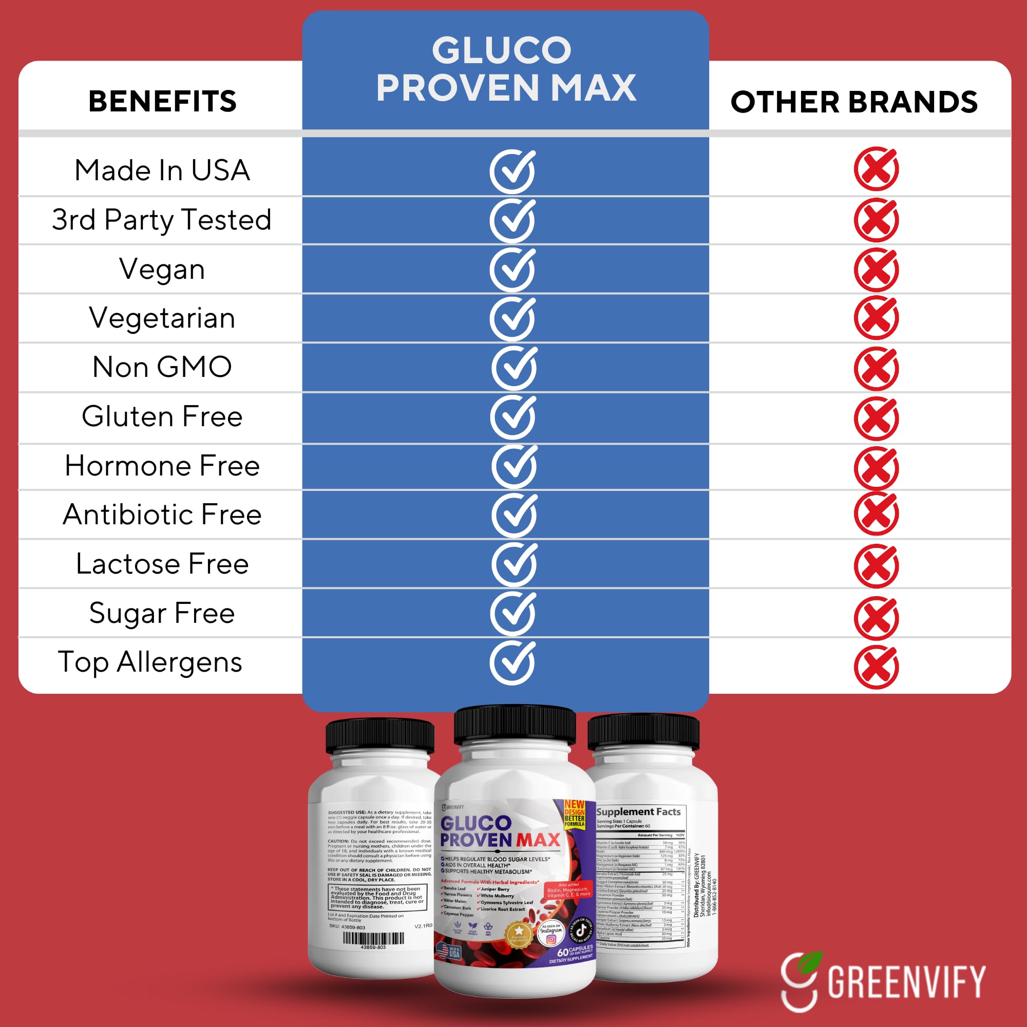 blended supplements for overall health